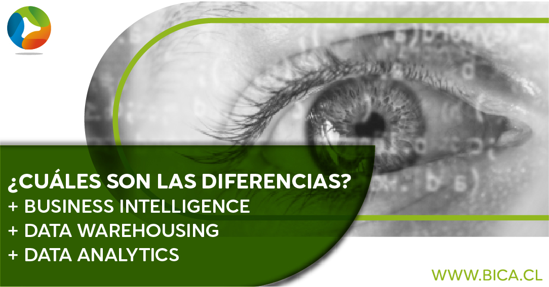 Business Intelligence, Data Warehousing Y Data Analytics ¿Son ...